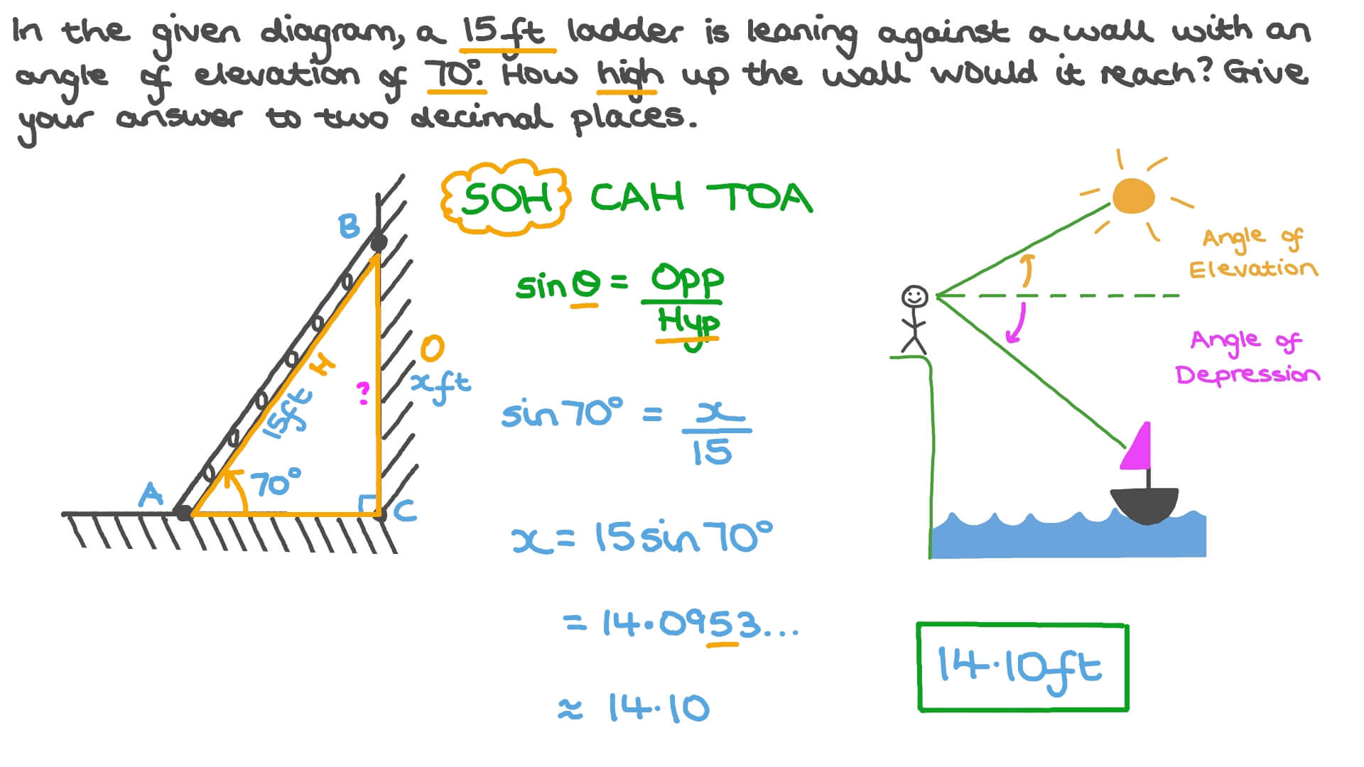 Question Video Using Right Triangle Trigonometry To Find An Unknown