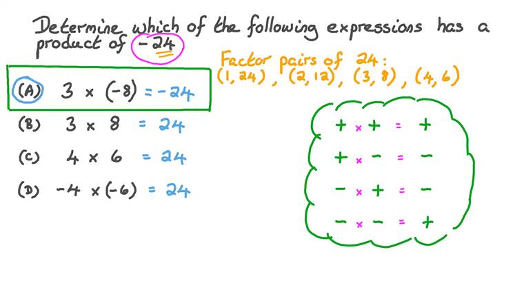 Lesson Multiplying Integers Nagwa