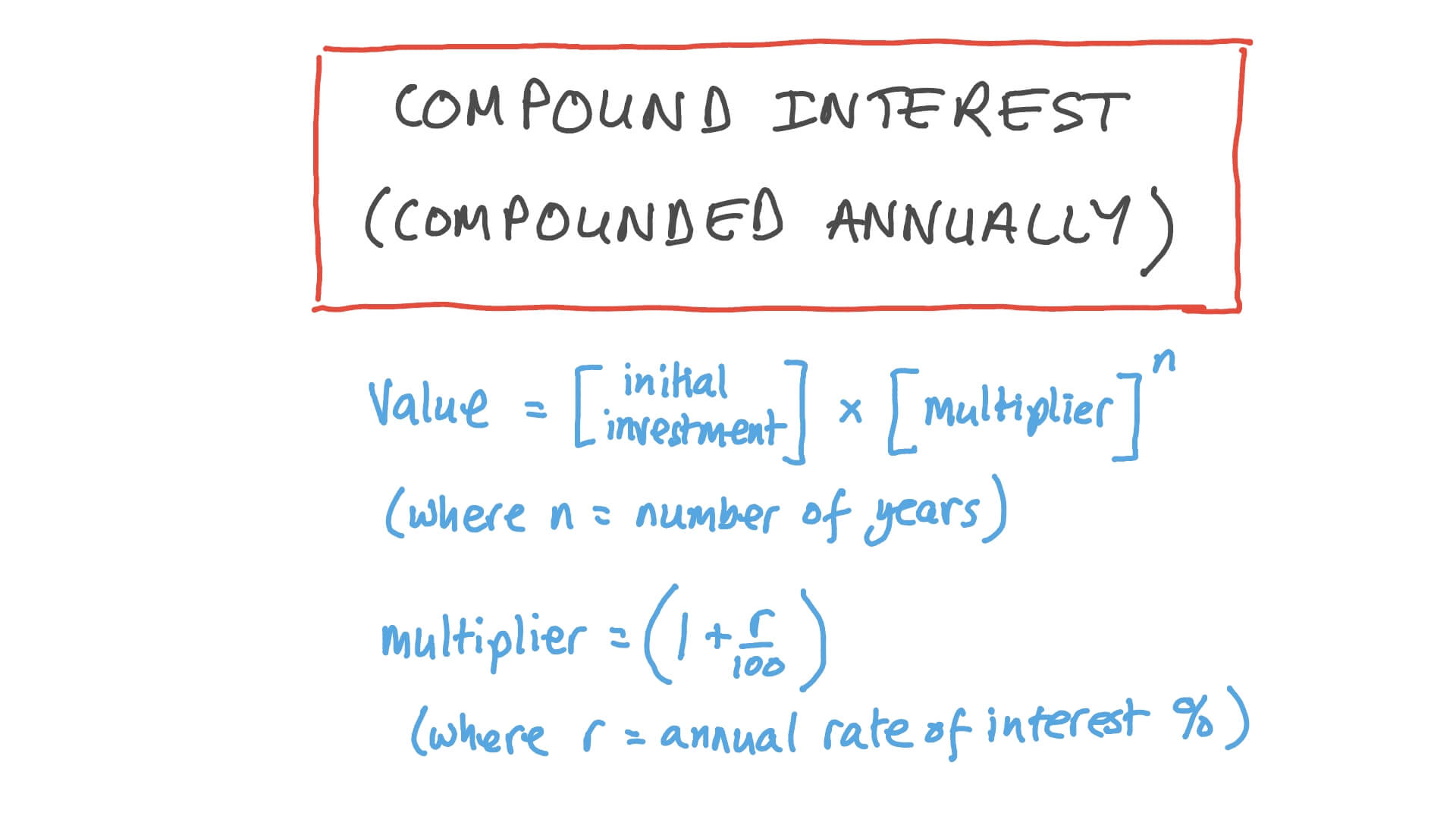 Video Compound Interest Compounded Annually Nagwa