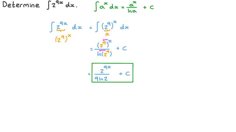 Lesson Playlist | Nagwa