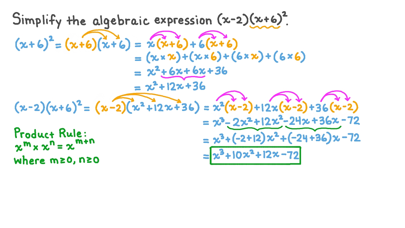 Question Video Expanding And Simplifying The Product Of A Binomial And