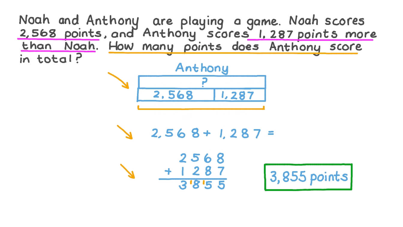 Question Video: Adding Four-Digit Numbers to Solve Word Problems | Nagwa