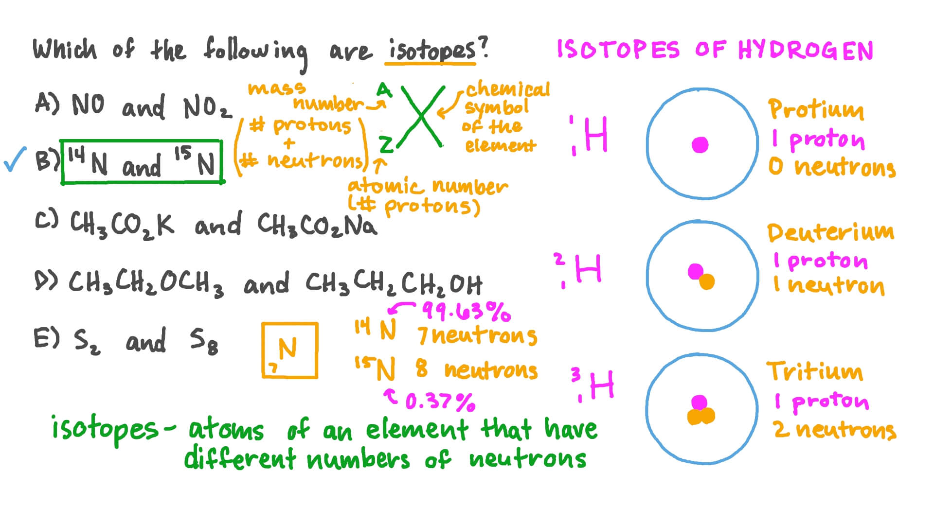 Video: Identifying the Pair of Isotopes in a Set of Pairs of Chemicals ...