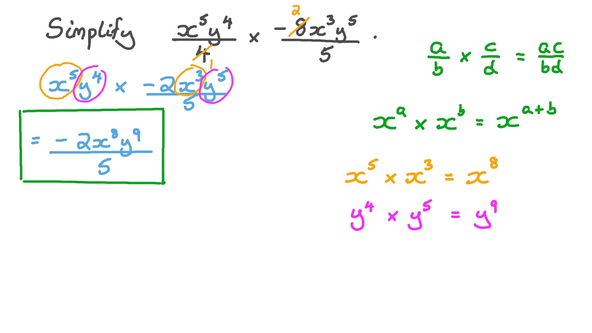 Question Video Simplifying Algebraic Expressions Using Laws Of