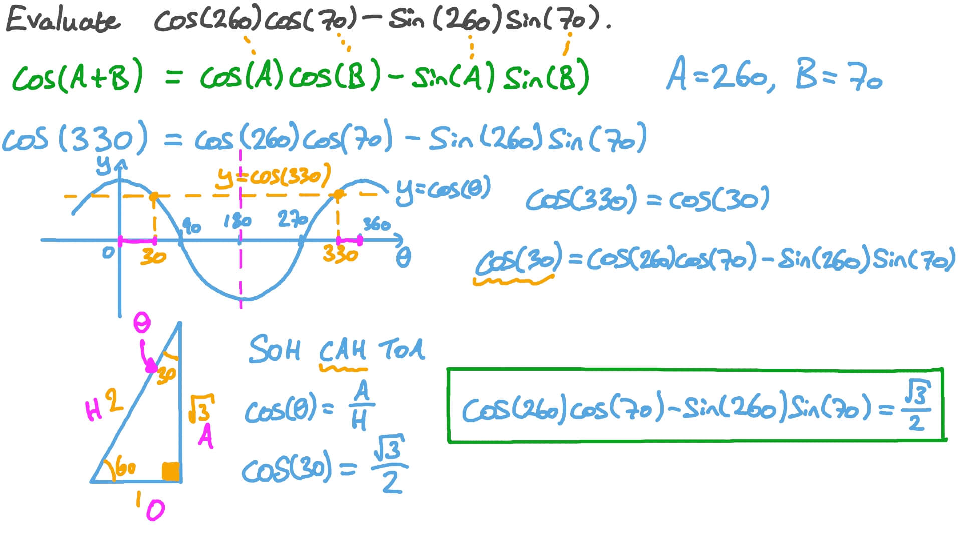 Question Video: Utilizando Soma e Diferença de Identidades de Ângulos ...