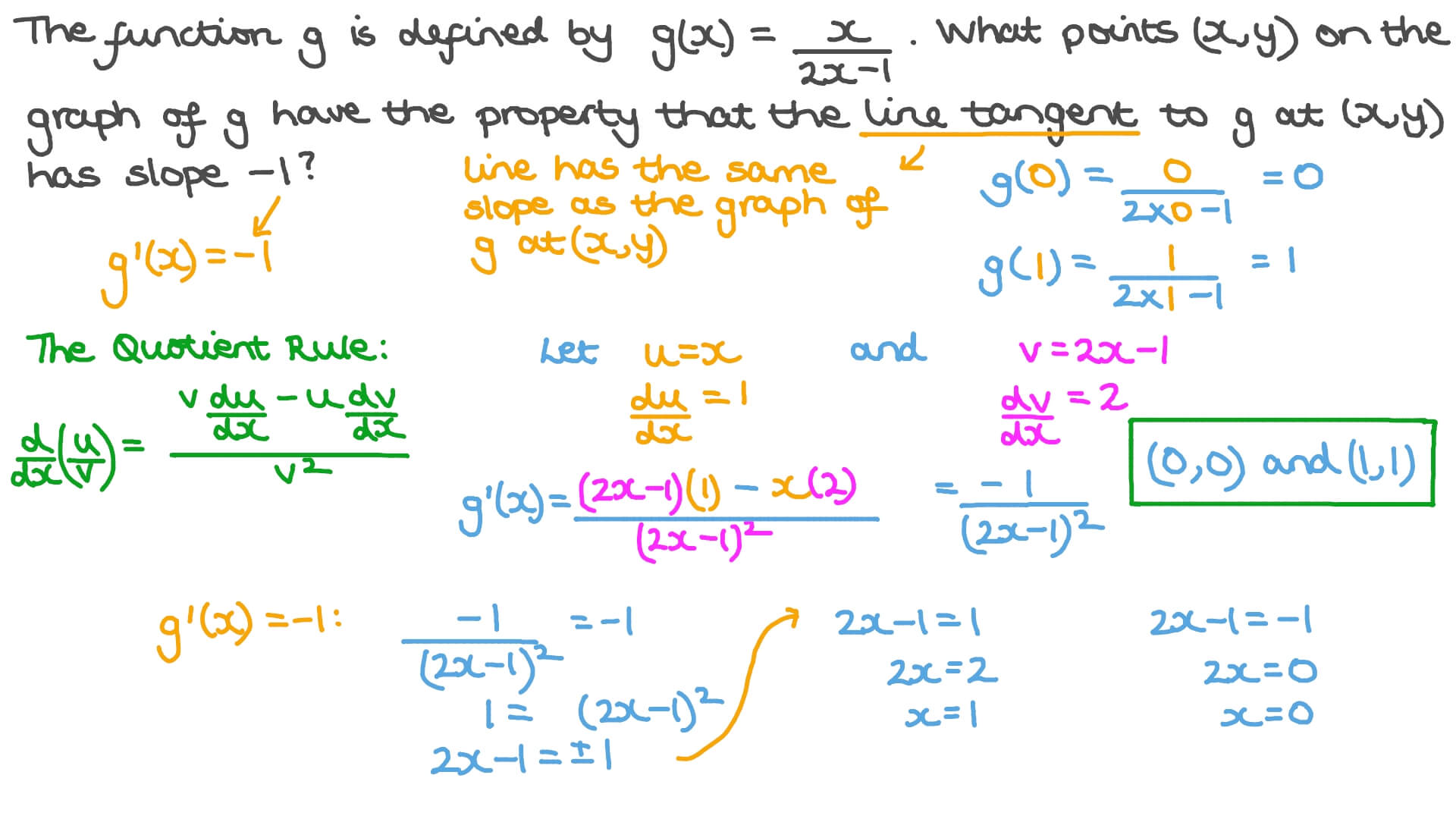 Video: Finding the Points on a Curve Where the Slope Has a Given Value Using the Quotient Rule ...