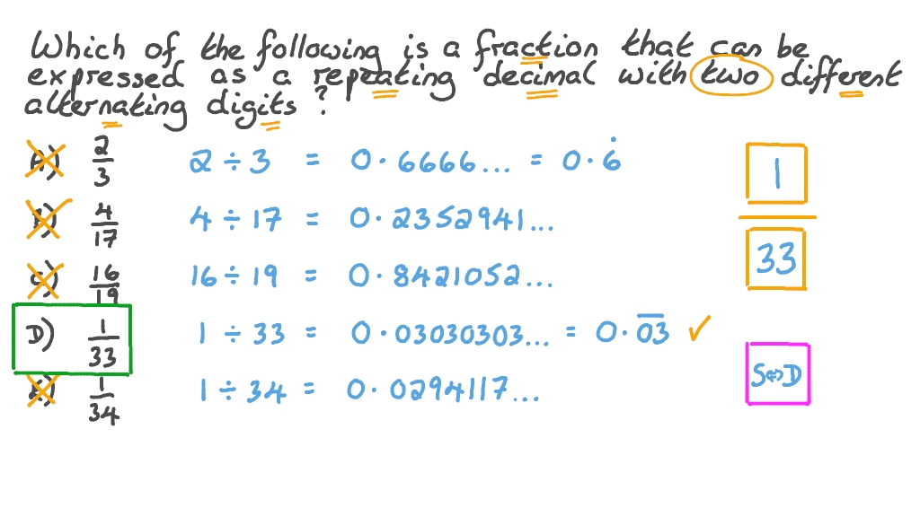 Question Video Identifying Fractions That Can Be Expressed As 