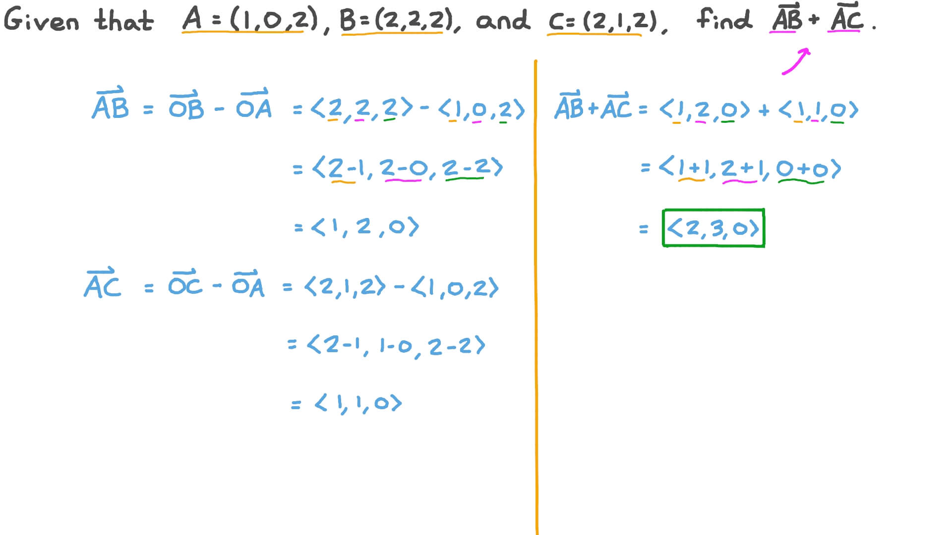 Question Video: Finding the Sum of Vectors between Points | Nagwa