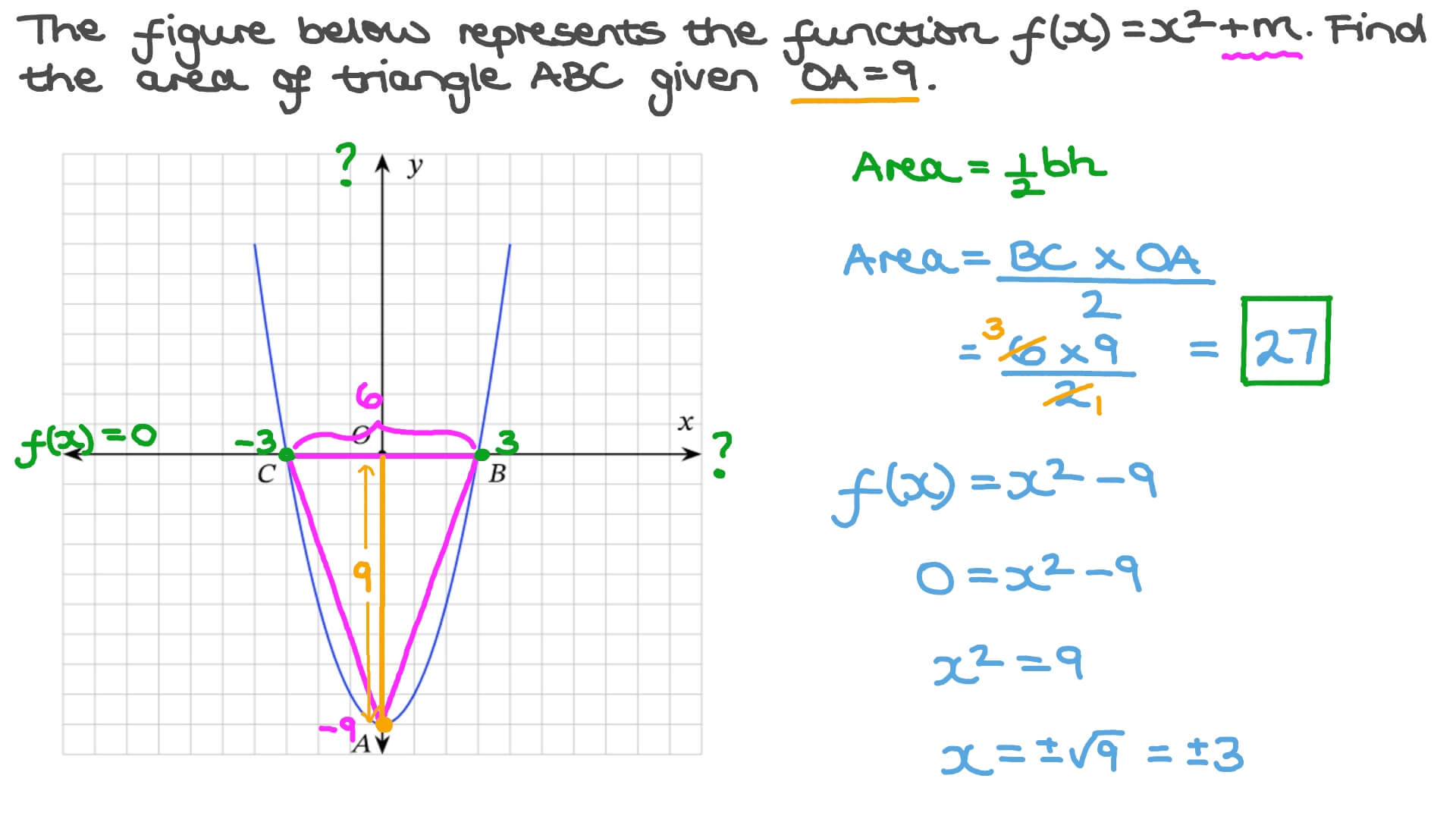 How To Find Area Of Triangle In Graph Haiper
