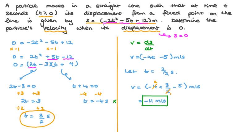 Lesson: Linear Motion with Derivatives | Nagwa
