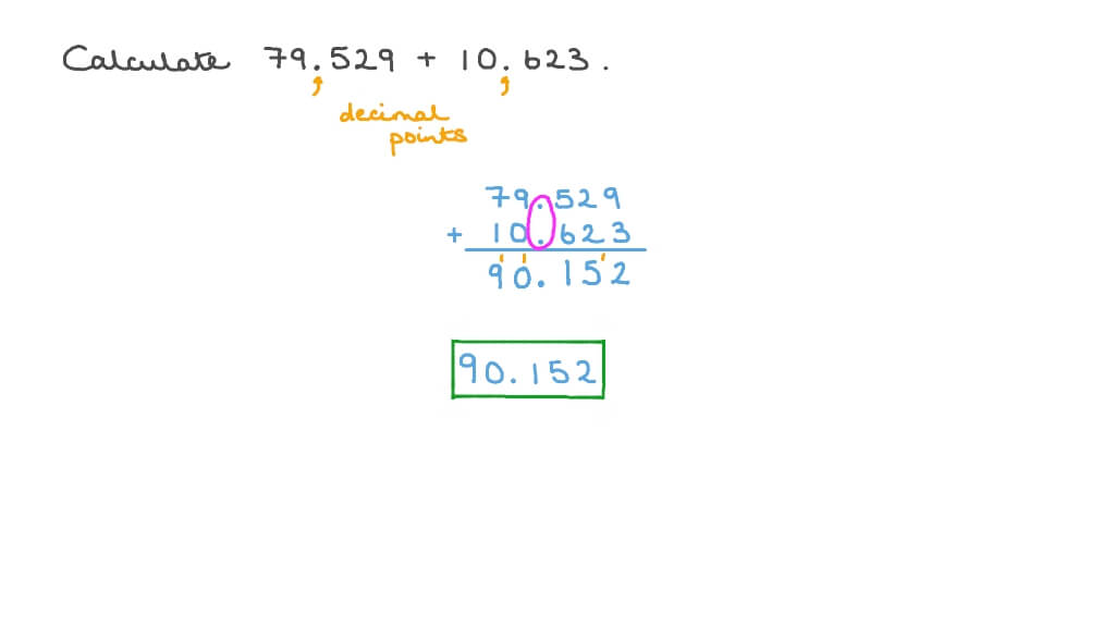 Question Video: Adding Two Three-Digit Decimal Numbers | Nagwa