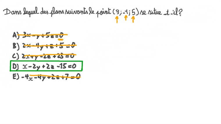 Leçon : Équation d’un plan : équations vectorielle et cartésienne | Nagwa