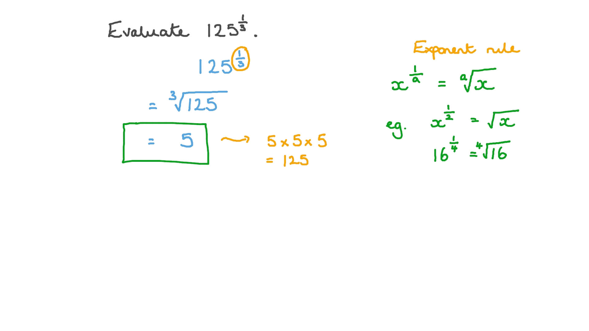 Question Video Evaluating Cube Roots Nagwa