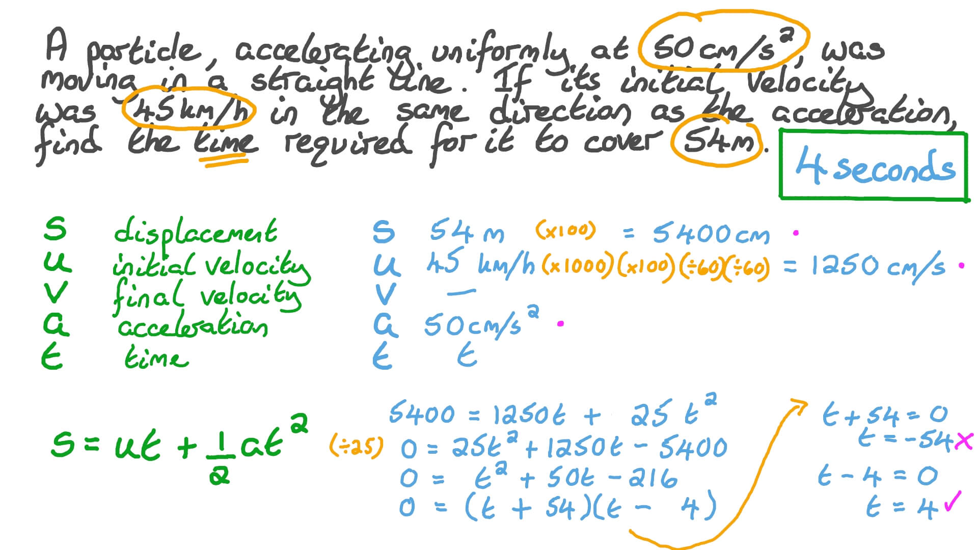 Question Video: Finding the Time Required for a Body Moving with a Uniform Acceleration to Cover ...