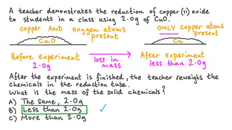 Lesson: Oxidization and Reduction | Nagwa