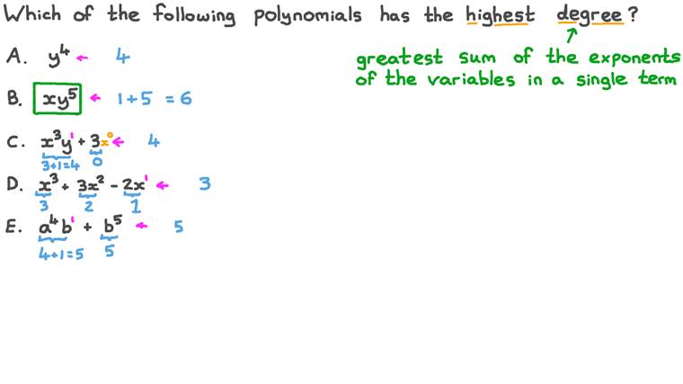 Lesson: Monomials, Binomials, and Trinomials | Nagwa