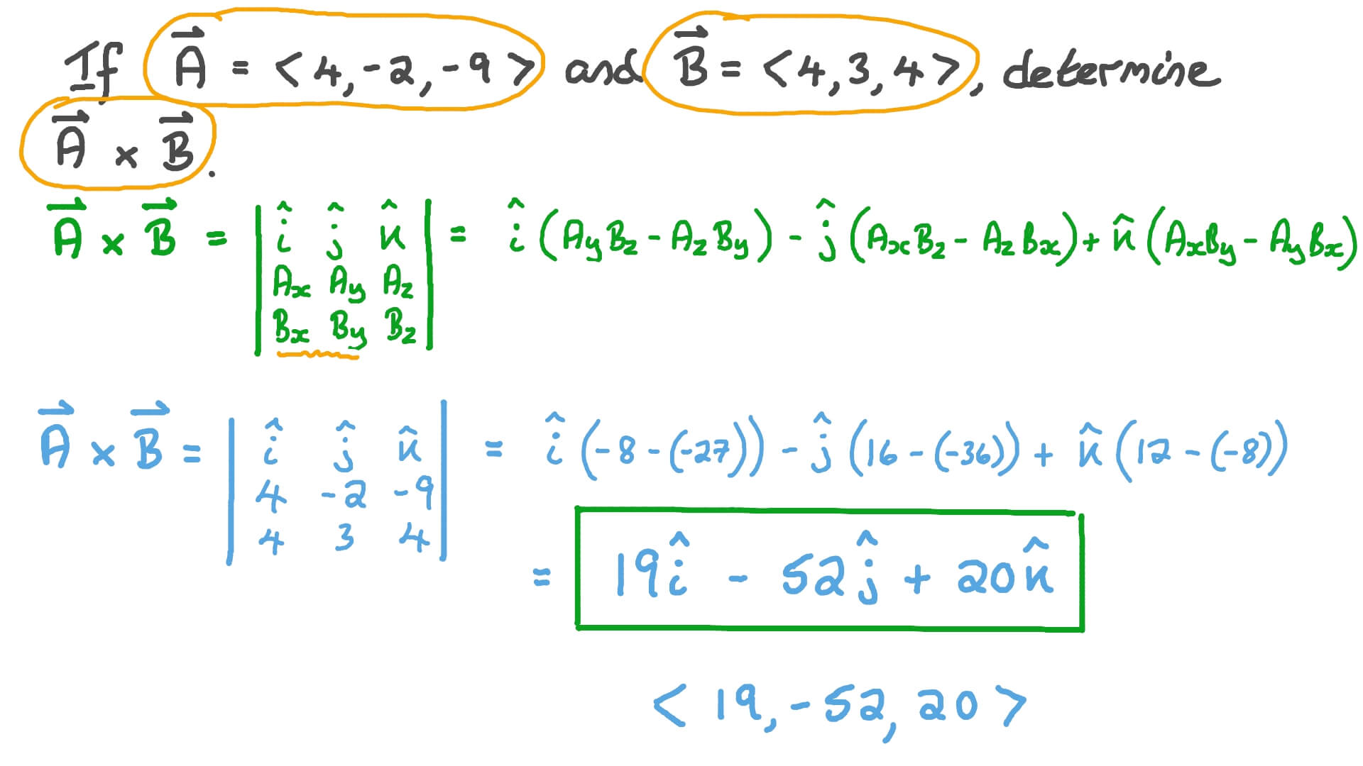 Question Video Determining The Cross Product Of Vectors Nagwa