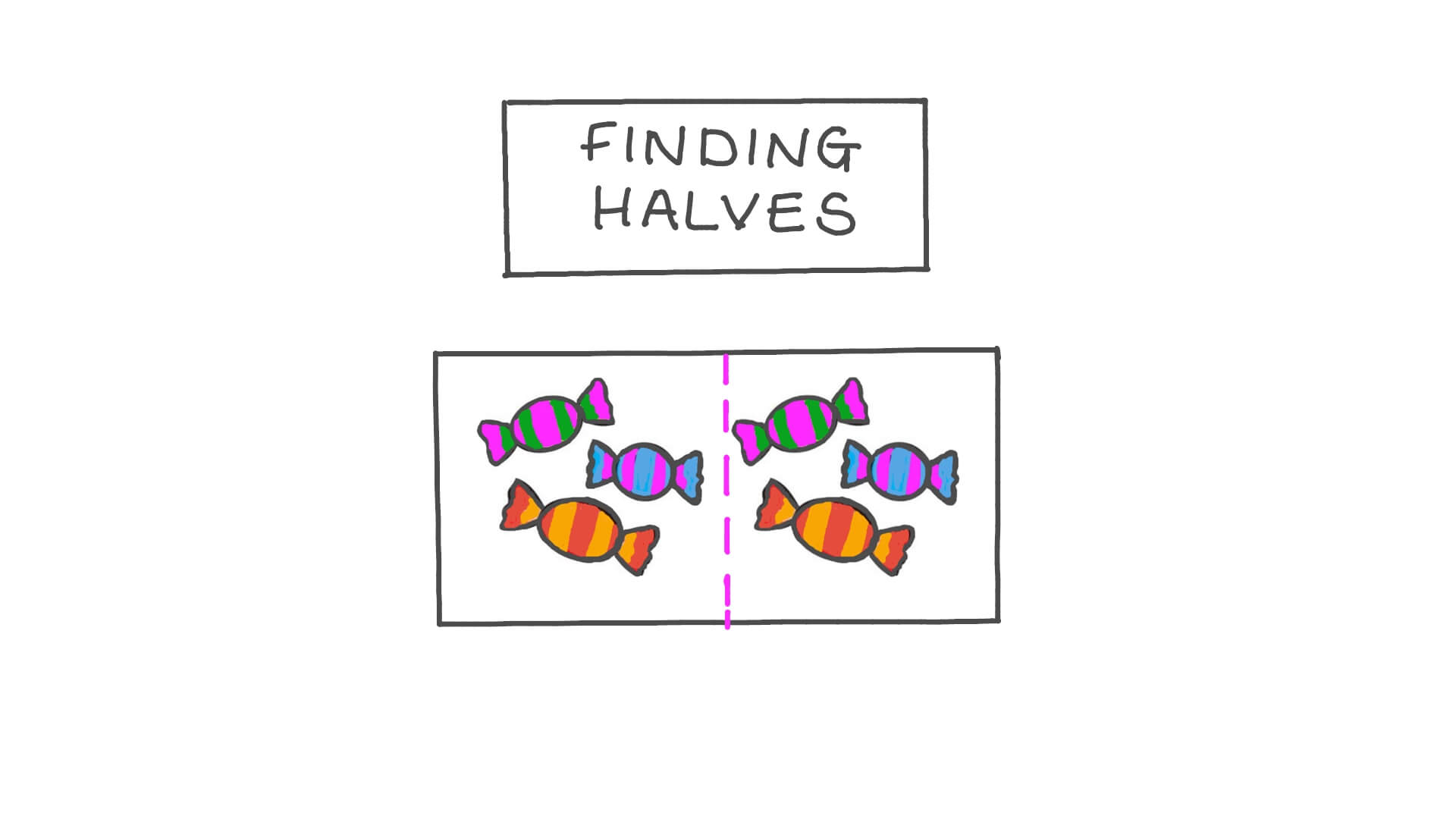 Lesson Video Finding Halves Nagwa