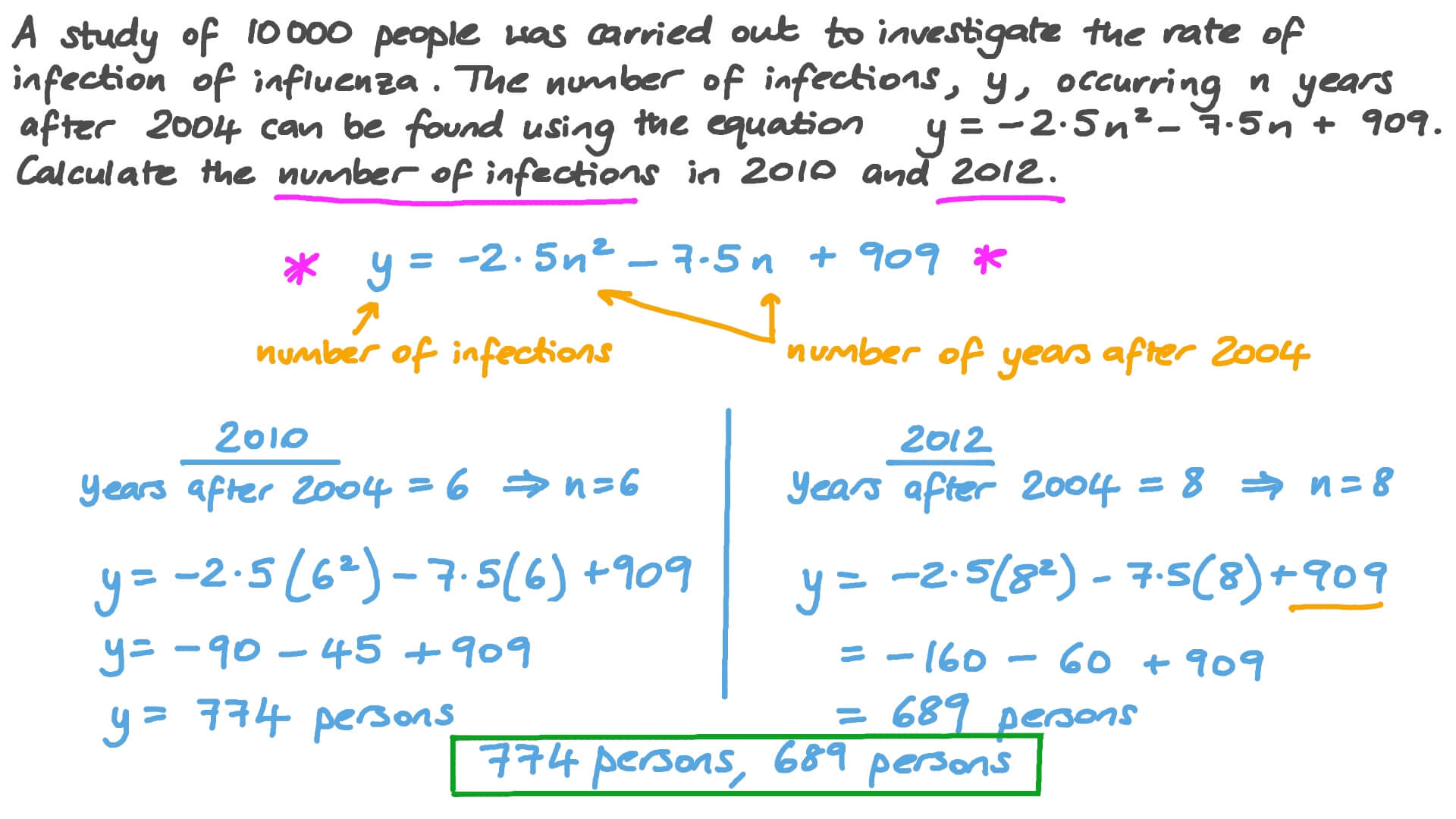 Question Video: Evaluating Quadratic Equations | Nagwa