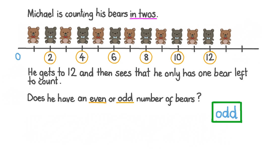 Question Video: Deciding If a Number Is Odd or Even by Counting in Twos ...