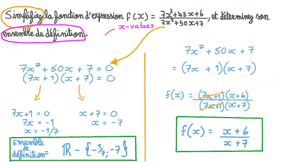 Question Video: Simplifier des fonctions rationnelles et déterminer ...