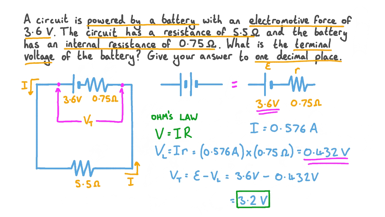 ion Video Calculating The Terminal Voltage Of A Battery Nagwa