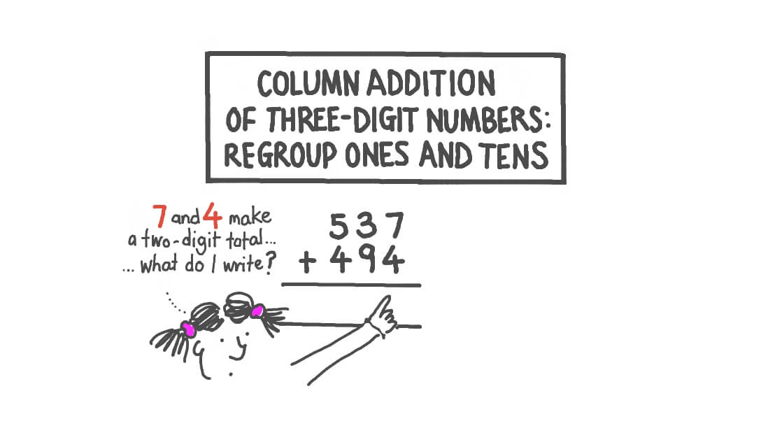 Lesson Video Column Addition Of Three Digit Numbers Regroup Ones And