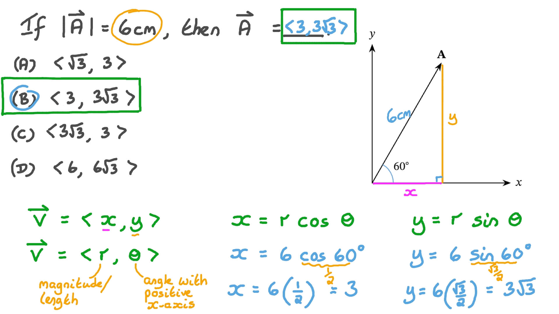 Question Video: Representing Vectors Geometrically | Nagwa