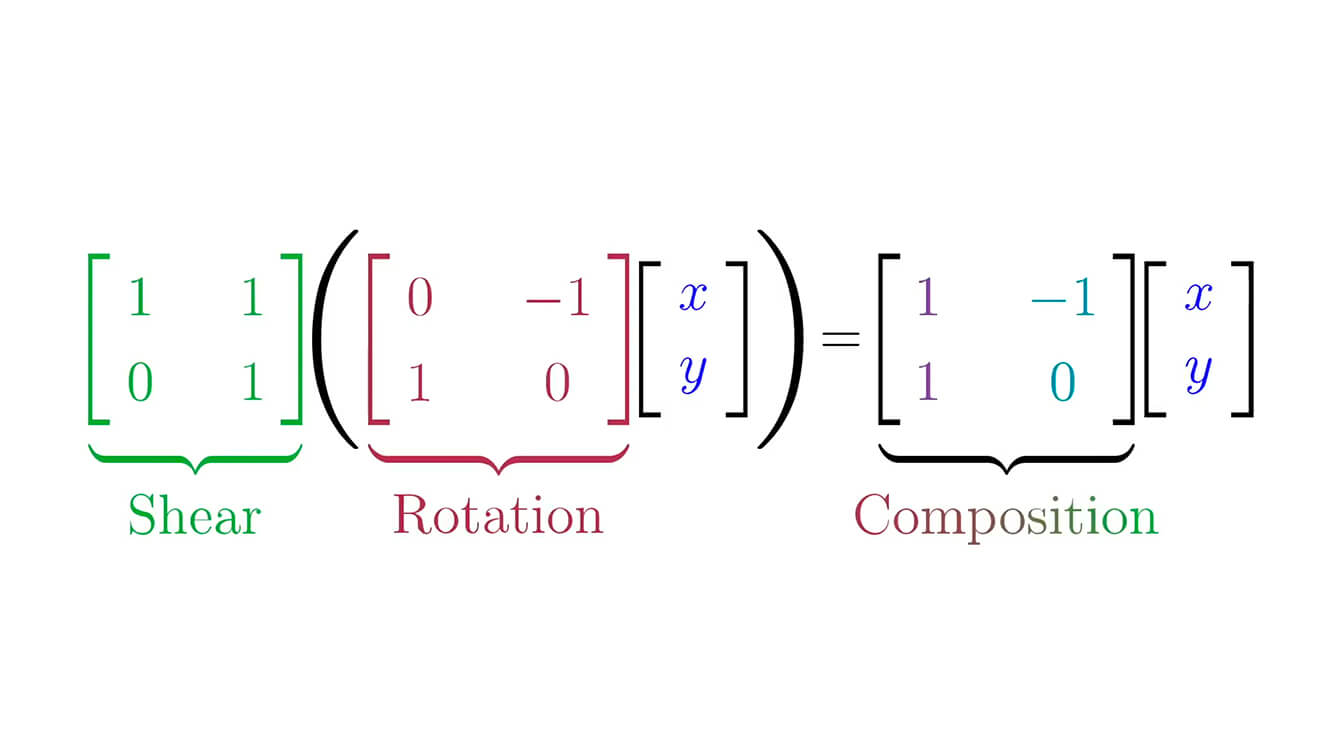 Pop Video: Matrix Multiplication as Composition | Nagwa