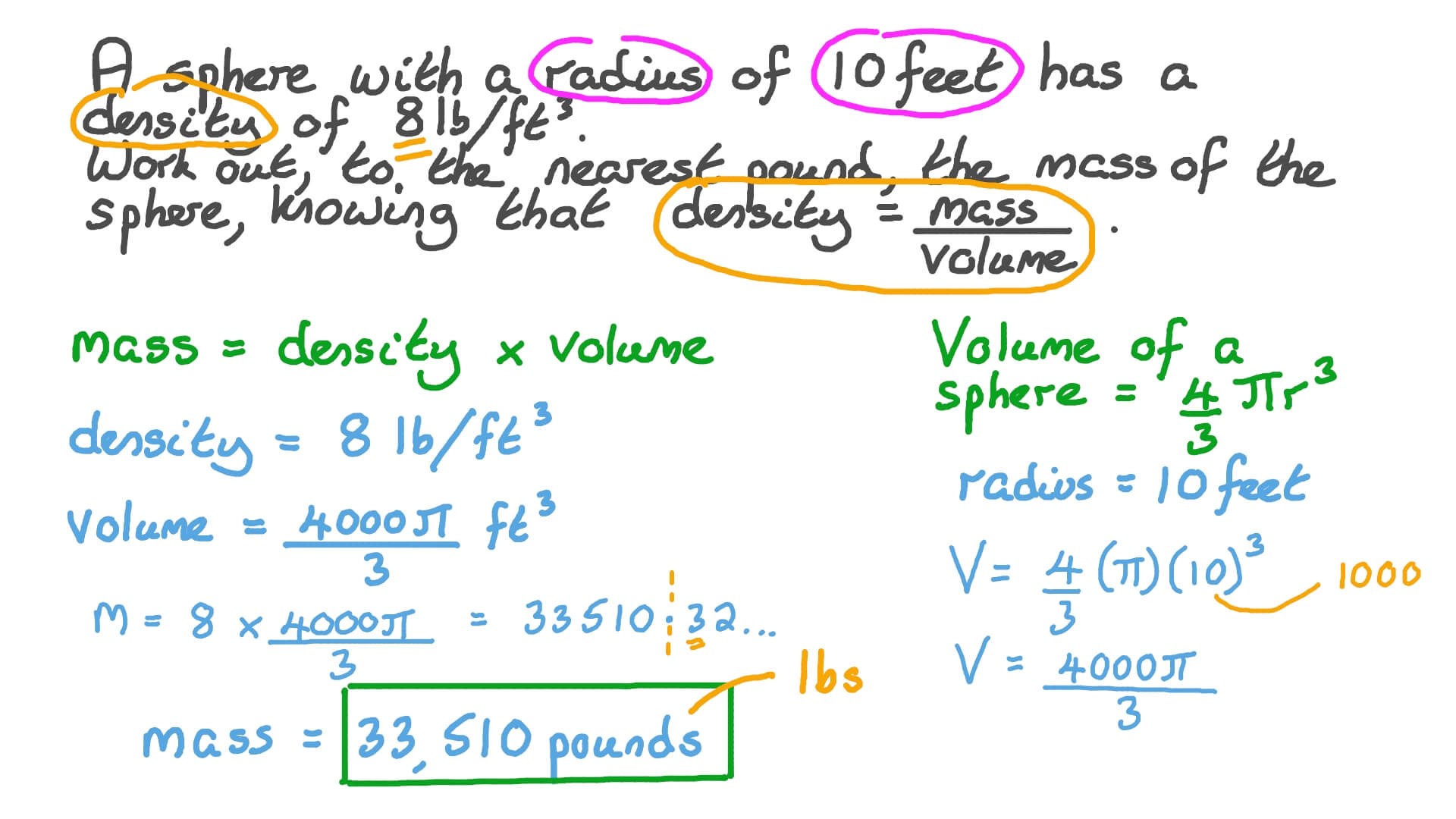 How To Calculate Density Using Dimensional Analysis At Kathy Foley Blog