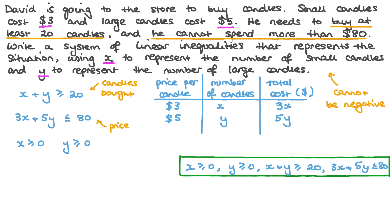 Question Video Forming A System Of Linear Inequalities Nagwa question-video-forming-a-system-of-linear-inequalities-nagwa