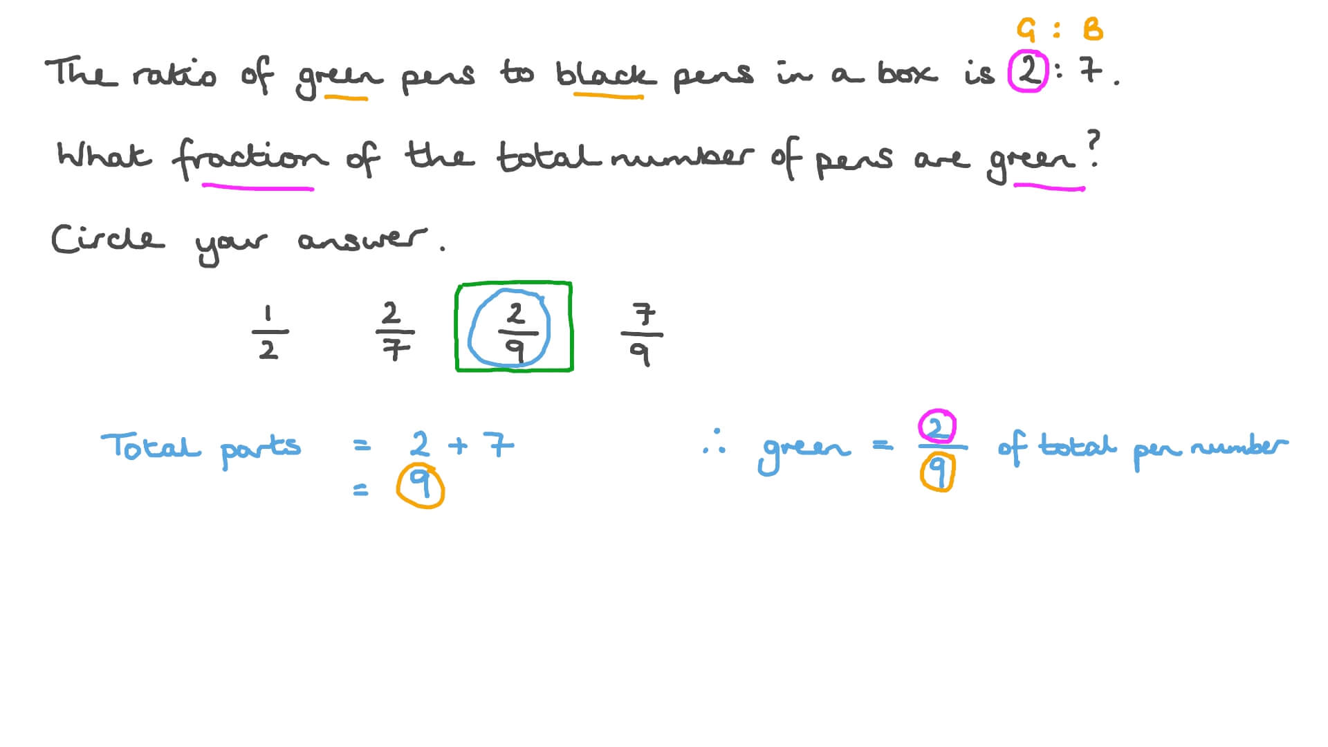Video: AQA GCSE Mathematics Foundation Tier Pack 1 • Paper 1 • Question ...