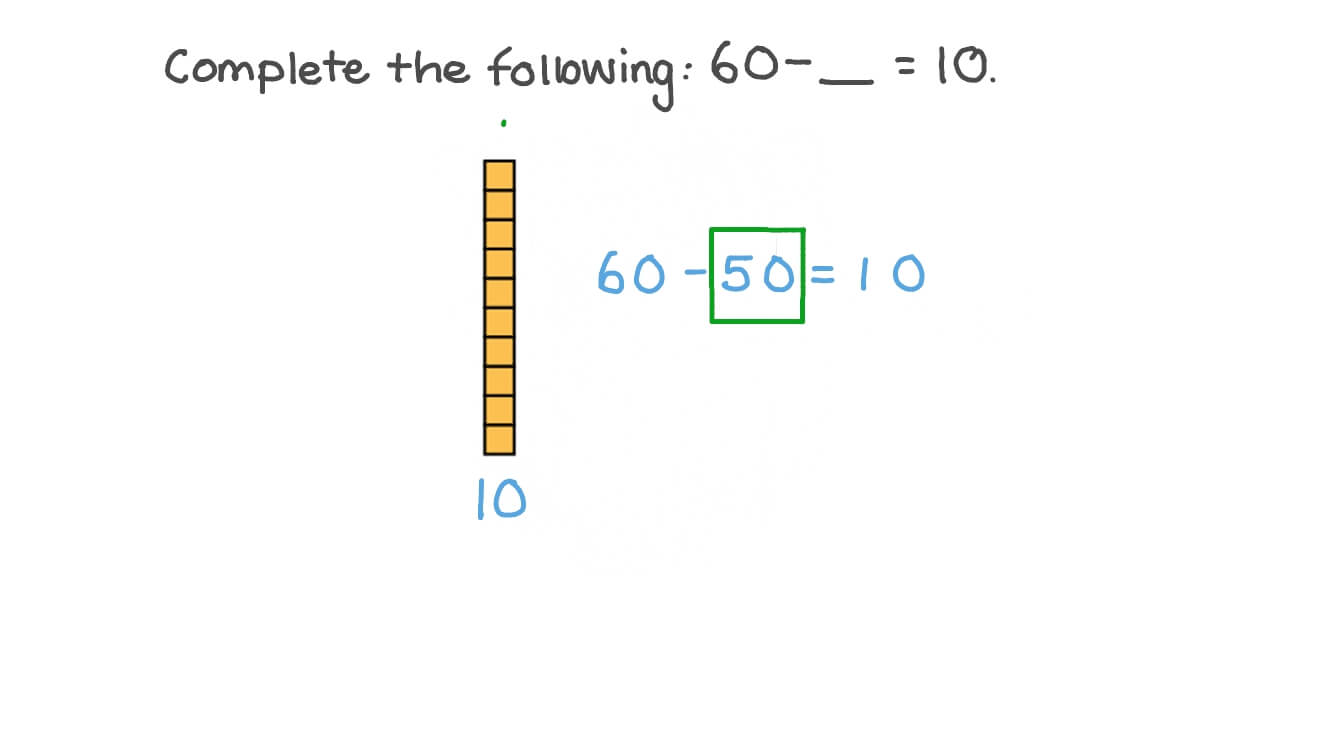 Question Video: Subtracting Two Numbers up to 99 | Nagwa