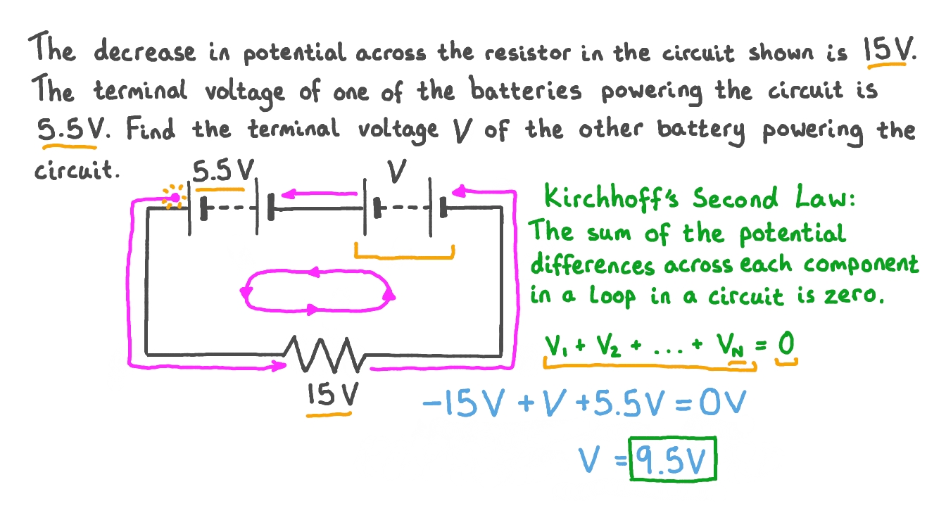 Question Video Using Kirchhoff s Second Law To Calculate Potential