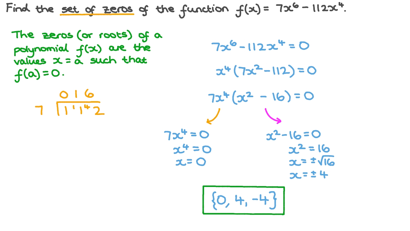 ion Video Finding The Set Of Zeros Of A Polynomial Function Nagwa