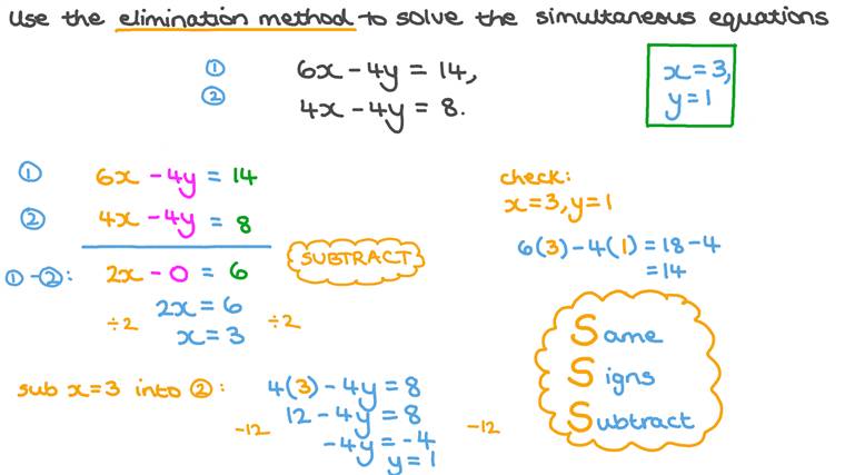 Lesson Playlist | Nagwa