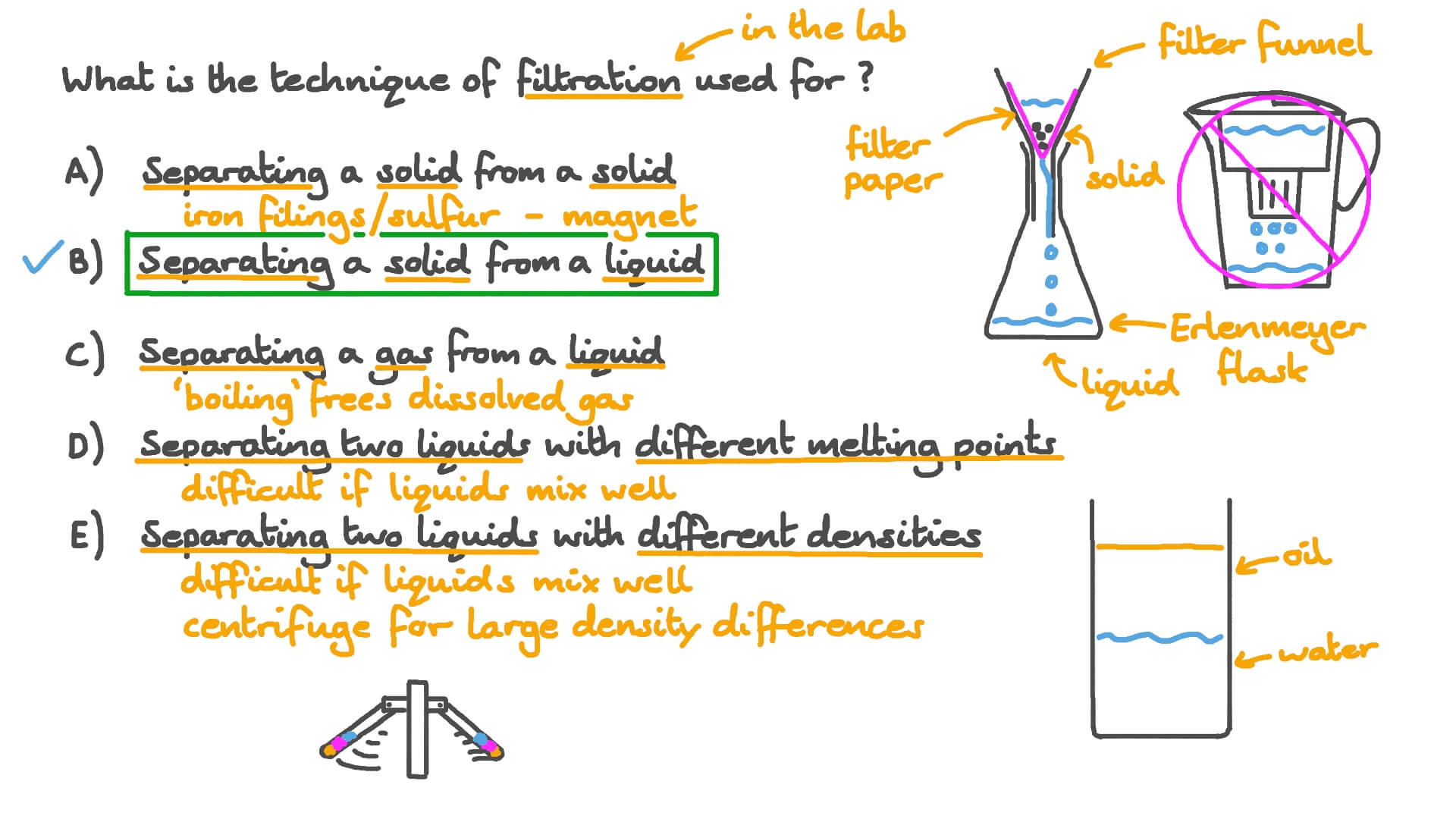 Video: Identifying the Purpose of Filtration in a Set of Statements | Nagwa