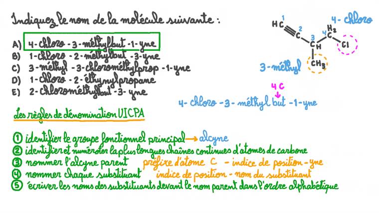 Leçon : Les alcynes | Nagwa