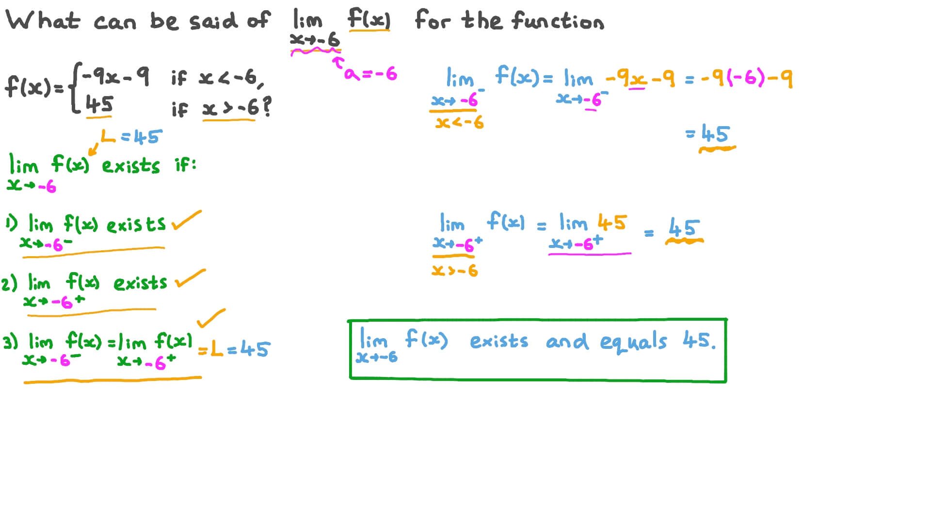 ion Video Discussing The Existence Of The Limit Of A Piecewise 