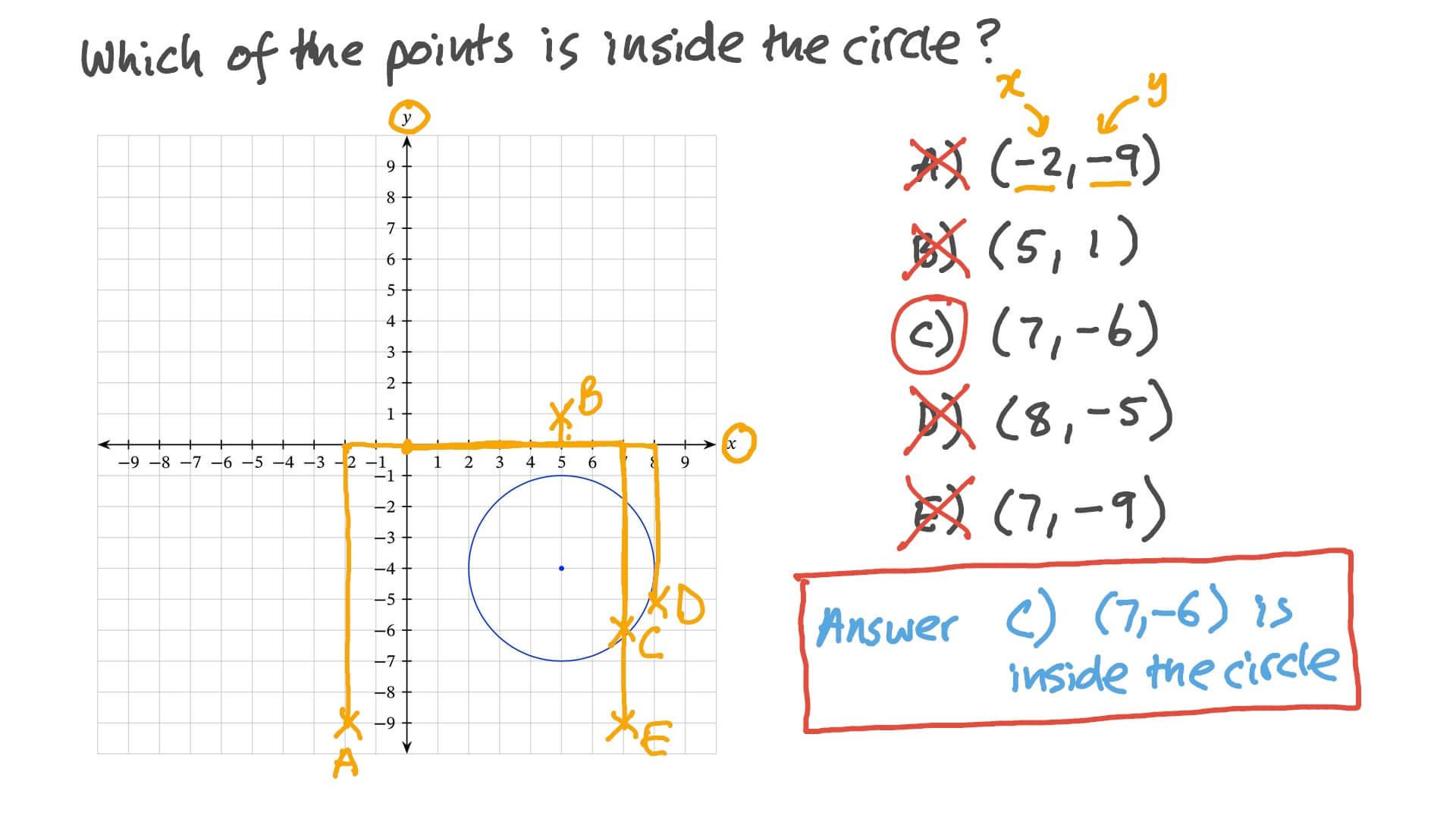 Question Video: Determining Which of a Group of Points Lies Inside the ...