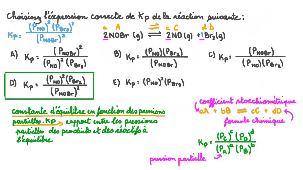 Question Video: Identifier l’expression de 퐾_푝 pour la réaction de ...