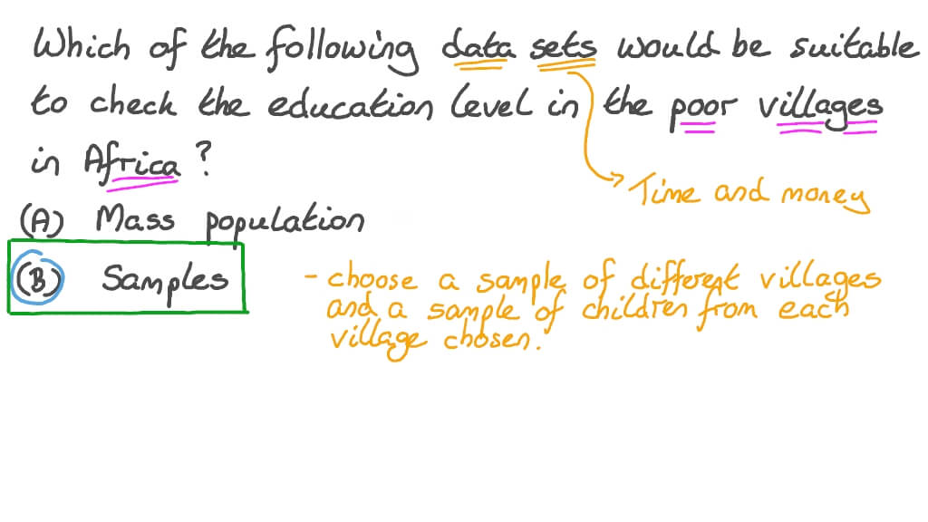 Question Video: Distinguishing between Population and Samples | Nagwa
