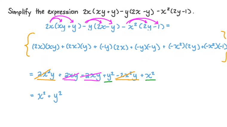 Lesson Playlist | Nagwa
