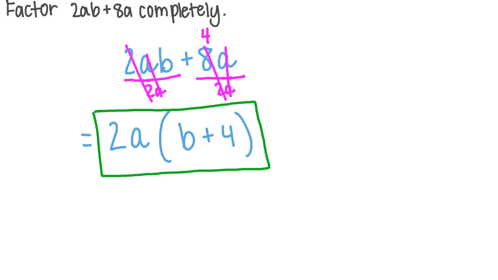 Question Video: Factoring by Finding the Highest Common Factor | Nagwa