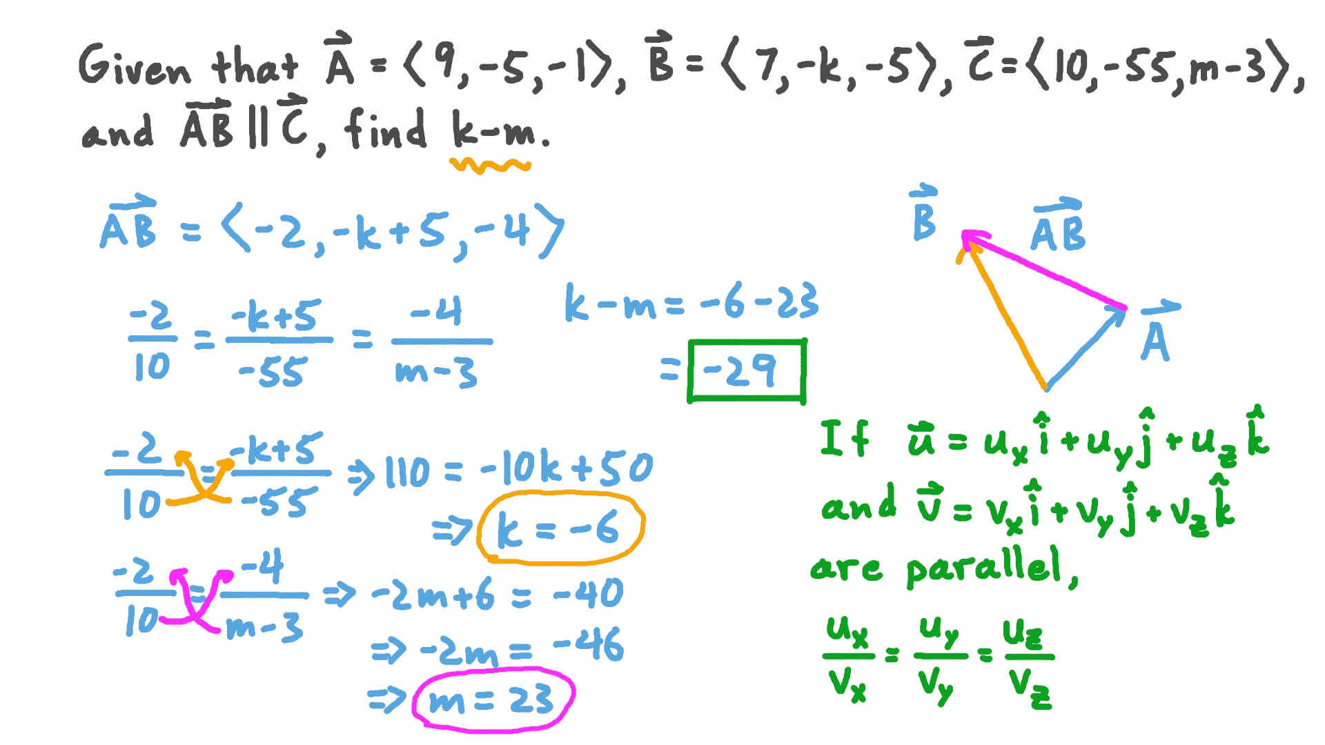 Question Video: Finding the Cross Product of Vectors | Nagwa