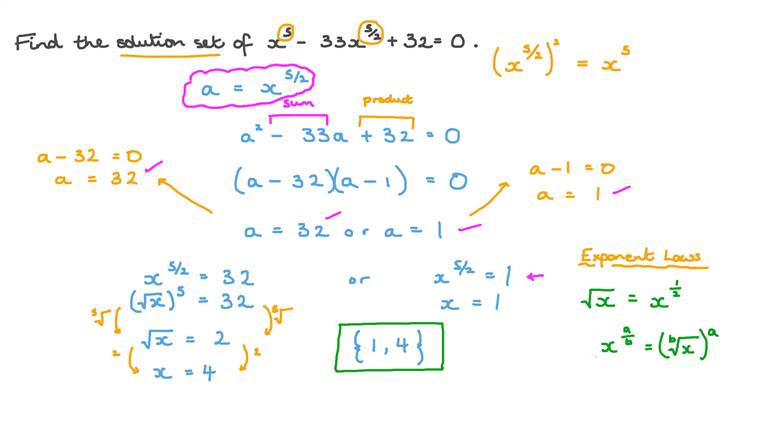 Videos | Page 74 of 231 | Nagwa