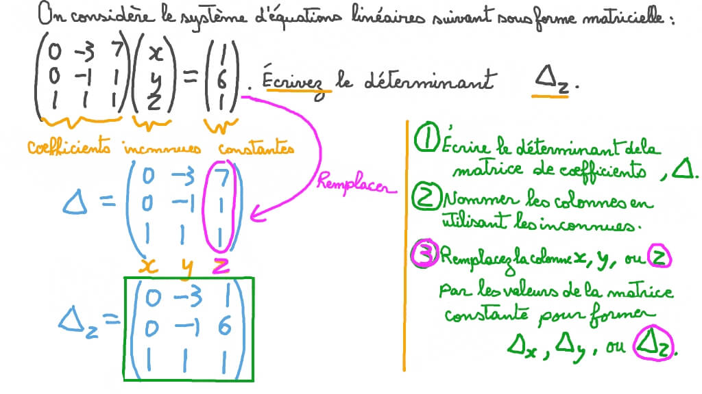 Question Video: Trouver un déterminant utilisé dans la règle de Cramer ...