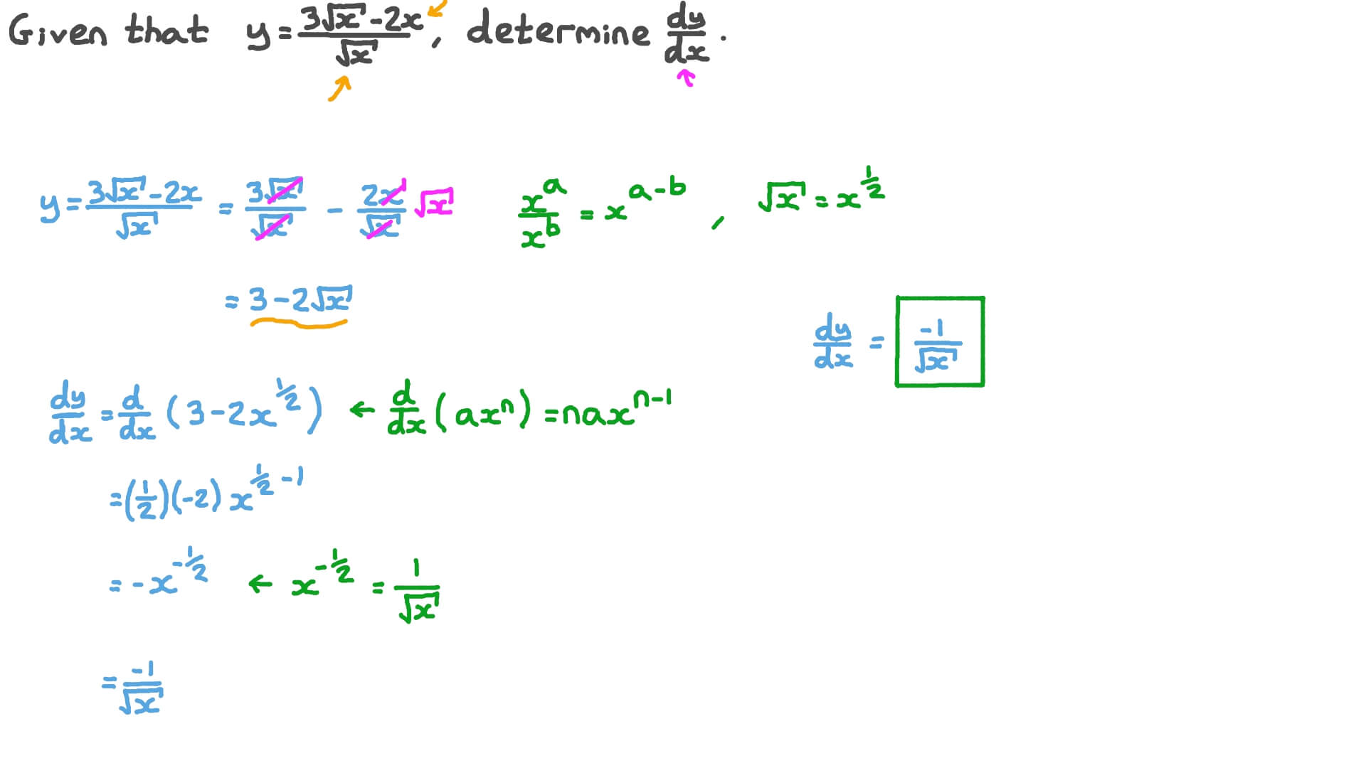 ion Video Differentiating A Quotient Of Functions Involving Root