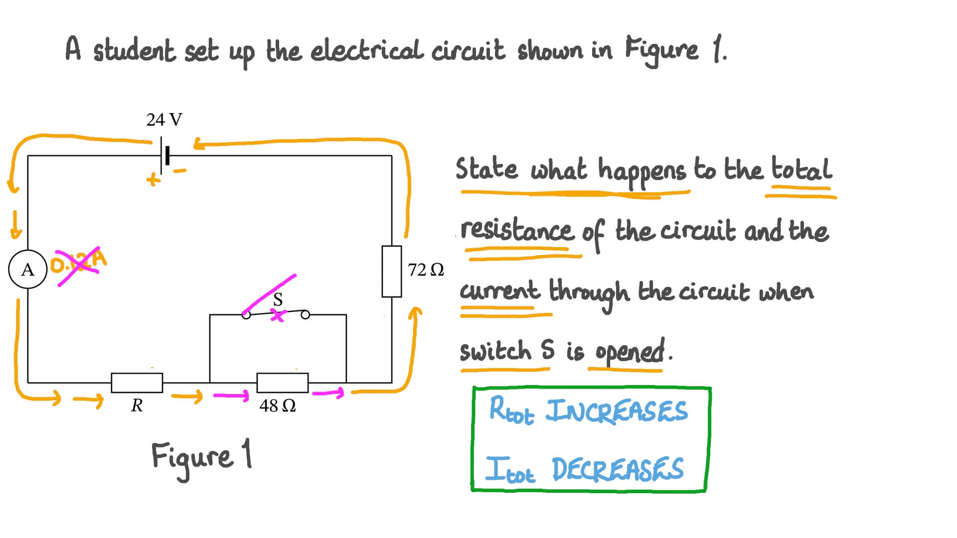 Video: Adding a Parallel Path to a Series Circuit | Nagwa