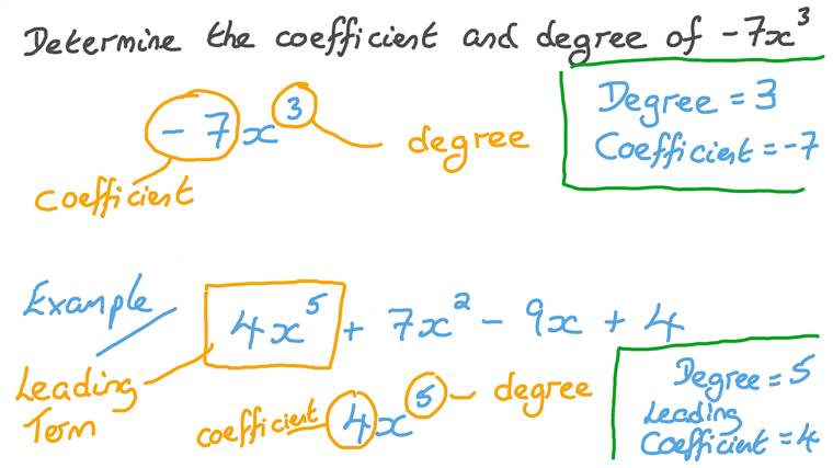 Lesson: Degree and Coefficient of Polynomials | Nagwa